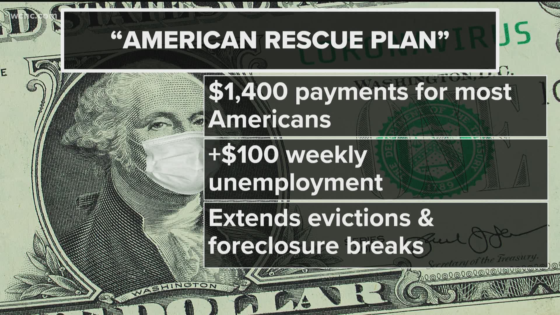 Biden’s ‘American Rescue Plan.’ We Break It Down. - Daily Candid News