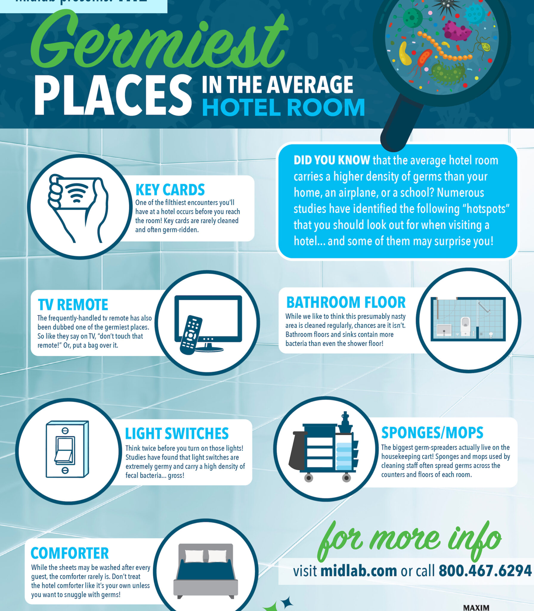 Hotel maid tips: the surprising germ-infected hazards in rooms. - Daily ...