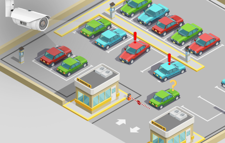 Mastering Parking Facility Management: A Comprehensive Guide. - Daily ...