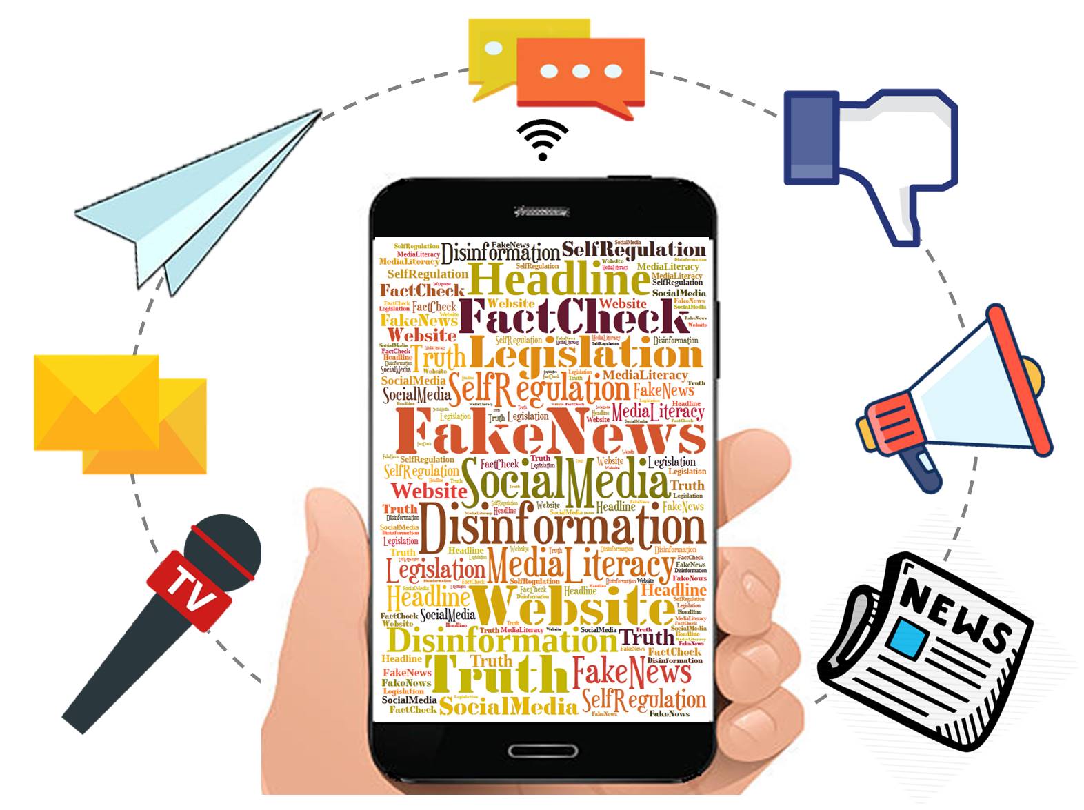 Spotting Misinformation: How the ‘SIFT’ Method Can Help You Find the ...